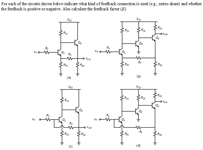 For each of the circuits shown below indicate what kind of feedback ...