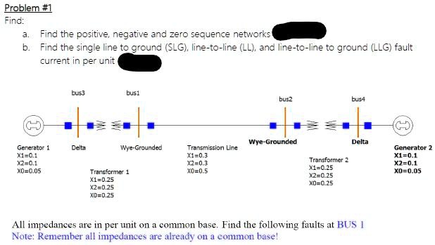 SOLVED: Problem #1 Find: a. Find the positive, negative, and zero sequence networks. b. Find the ...