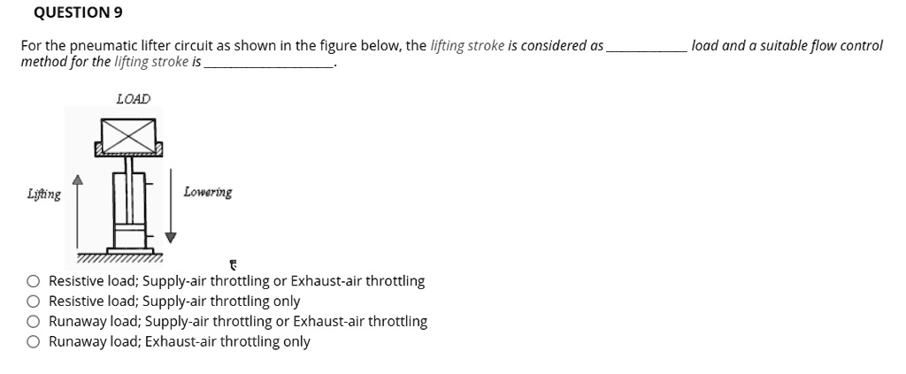SOLVED: QUESTION 9 For the pneumatic lifter circuit as shown in the ...