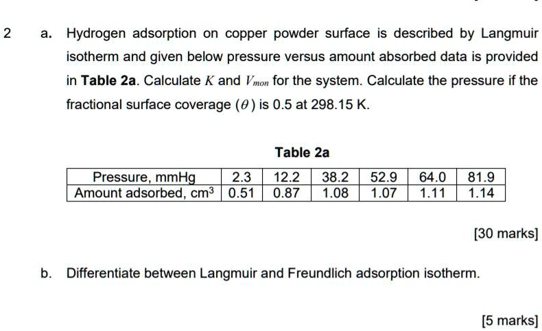 SOLVED: a. Hydrogen adsorption on copper powder surface is described by the Langmuir isotherm ...