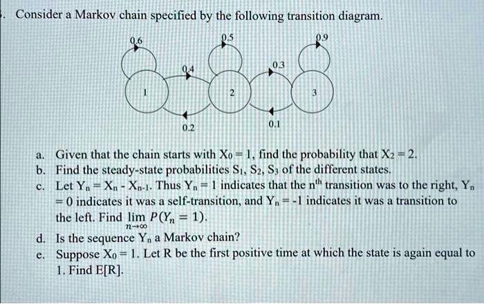 texts consider a markov chain specified by the following transition diagram a given that the ...