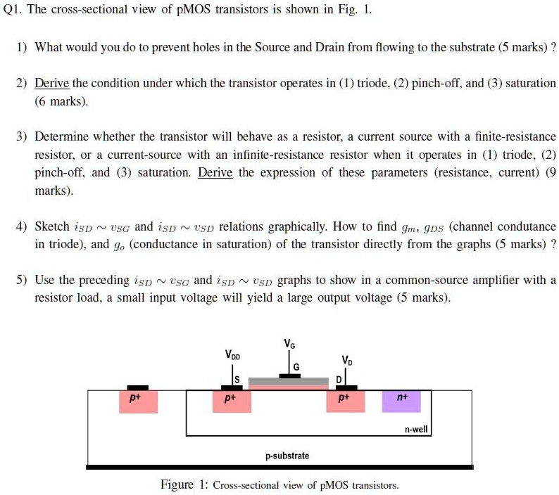 SOLVED: Q1. The cross-sectional view of pMOS transistors is shown in Fig: What would you do to ...