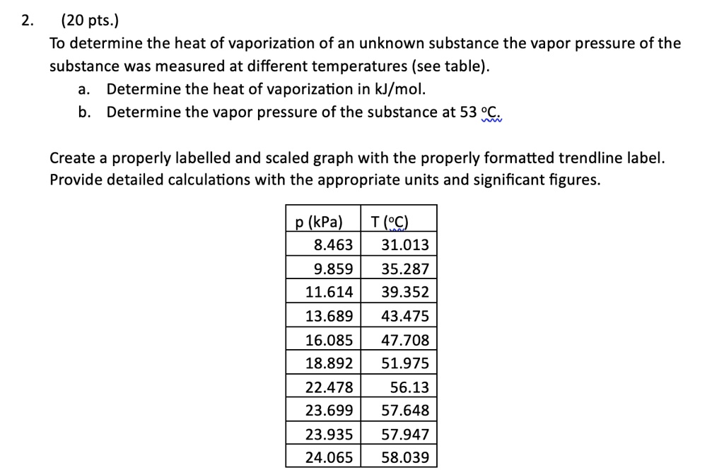 SOLVED: 2. (20 pts.) To determine the heat of vaporization of an ...