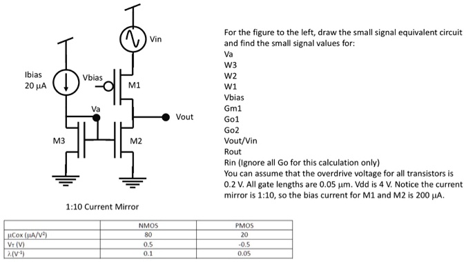 SOLVED: For the figure (NMOS and PMOS), draw the small signal equivalent circuit and find the ...