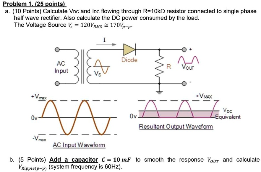 Problem 1. (25 points) a. (10 Points) Calculate VDC and IDC flowing through R=10kΩ resistor ...