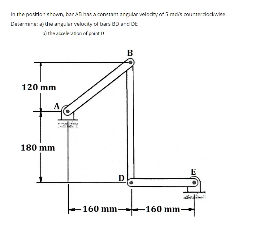 SOLVED: In the position shown, bar AB has a constant angular velocity of 5 rad/s ...