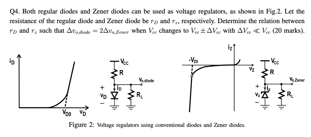 SOLVED: Q4 Both regular diodes and Zener diodes can be used as voltage regulators, as shown in ...