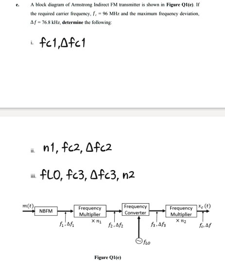 c. A block diagram of Armstrong Indirect FM transmitter is shown in ...