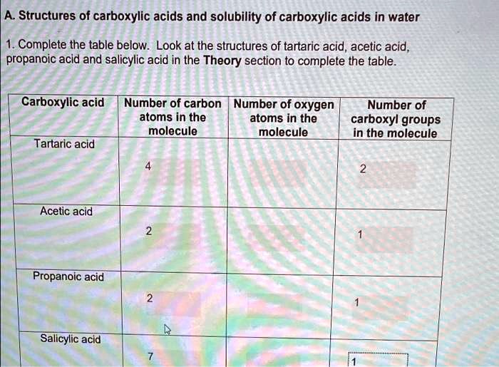 SOLVED: A Structures of carboxylic acids and solubility of carboxylic ...