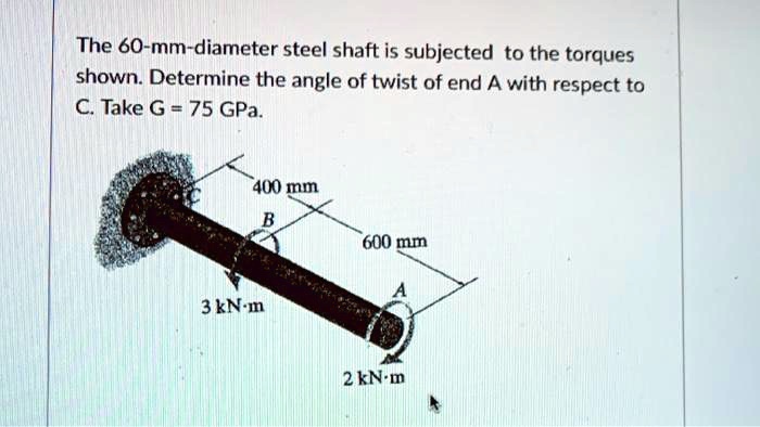 the 60 mm diameter steel shaft is subjected to the torques shown ...