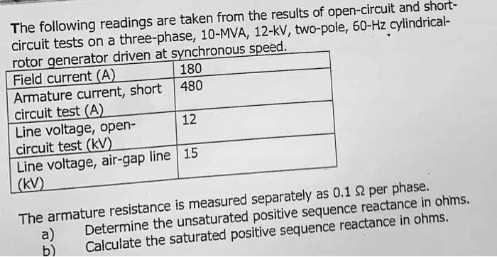 SOLVED: Texts: The following readings are taken from the results of ...