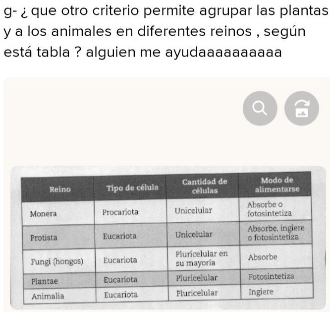 SOLVED: AYUDAAAAA PLIIIIIIIS!!!!!!!! g- 2 que otro criterio permite ... SOLVED: AYUDAAAAA PLIIIIIIIS!!!!!!!! g- 2 que otro criterio permite ...