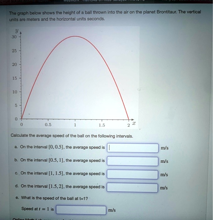 [GET ANSWER] The graph below shows the height of a ball thrown into the air on the planet ...