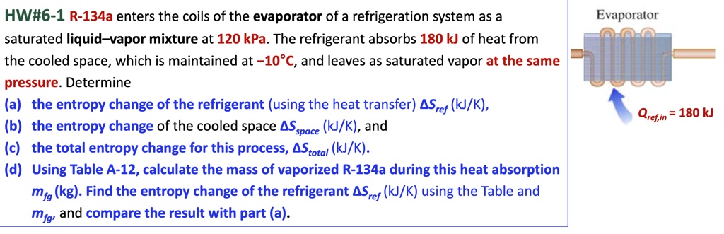 SOLVED: HW#6-1 R-134a enters the coils of the evaporator of a ...