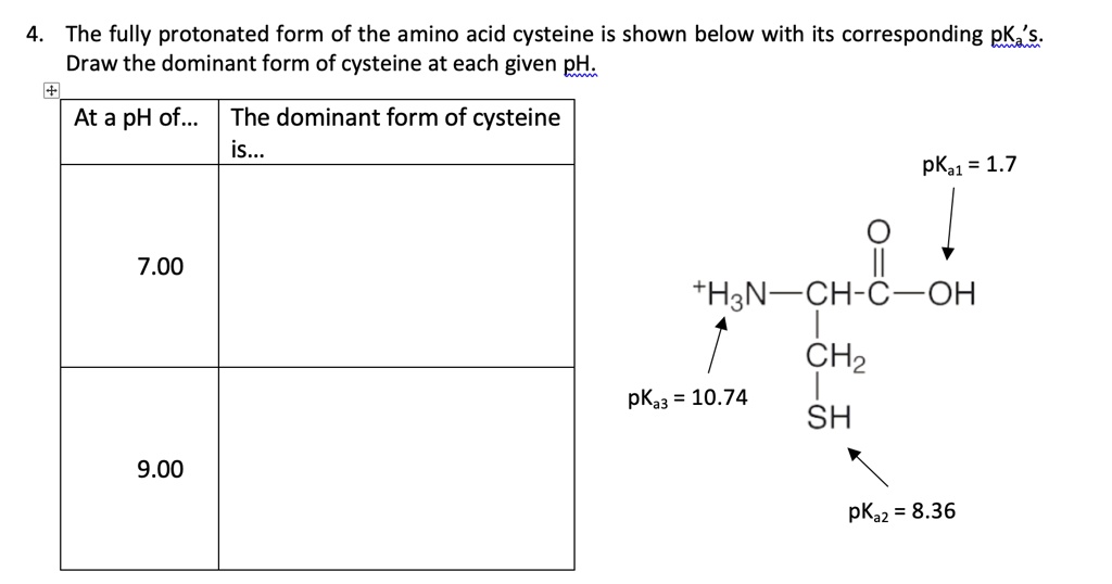 4. The fully protonated form of the amino acid cysteine is shown below with its corresponding ...