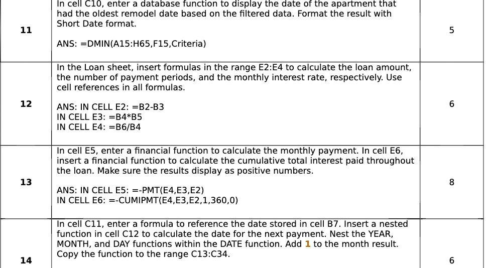 SOLVED: 'In cell C1o enter a database function to display the date of the apartment that had the ...