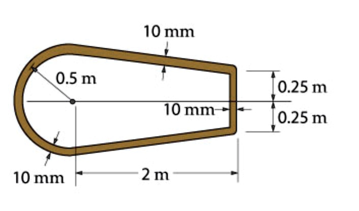 The mean dimensions of the cross section of the leading edge and ...