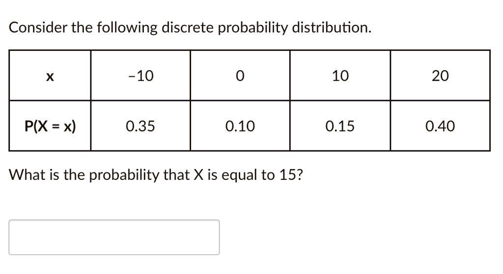 SOLVED: Consider the following discrete probability distribution x -10 0 10 20 P(X = x) 0.35 0. ...