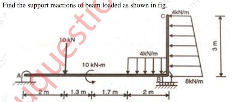 SOLVED: Find the support reactions of beam loaded as shown in fig.
