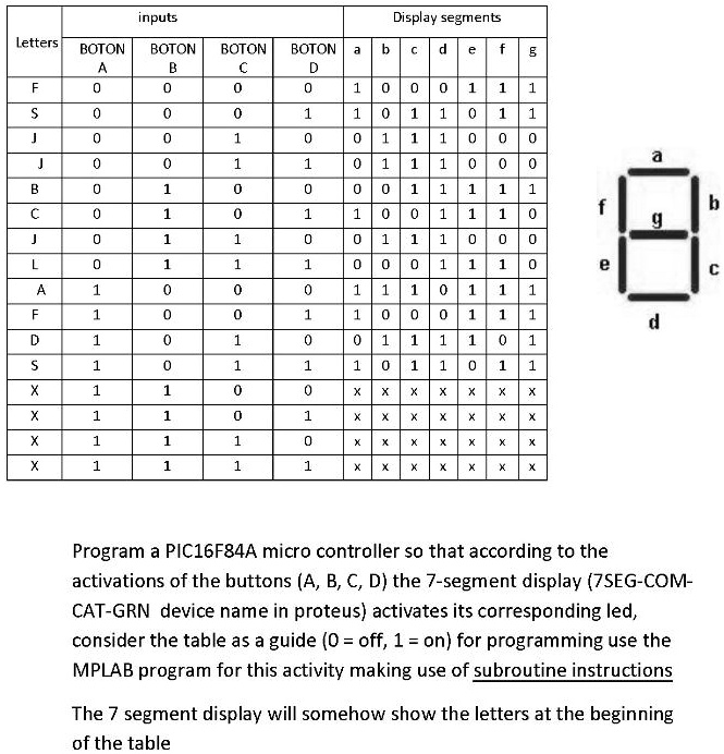 inputs display segments letters boton boton roton boton program a ...