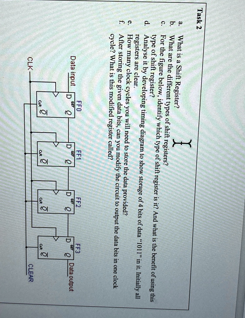Task 2 a. What is a Shift Register? b. What are the different types of shift registers? c. For ...