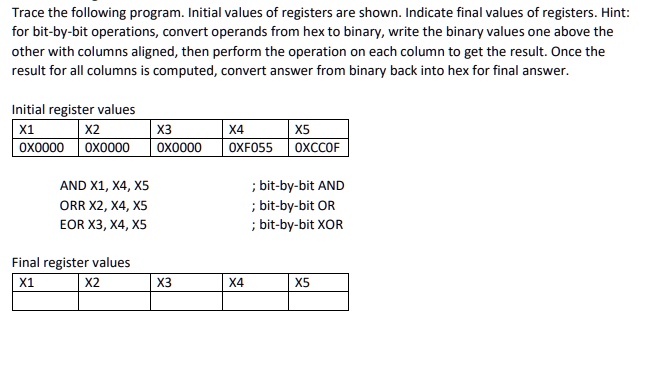 Solved Trace The Following Program Initial Values Of Registers Are Shown Indicate Final 