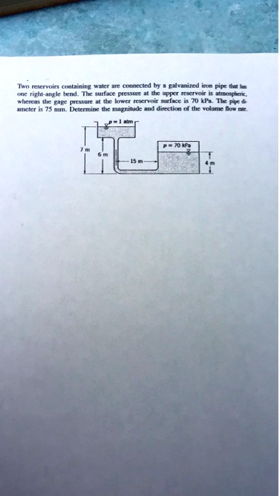 SOLVED: Two reservoirs containing water are connected by a galvanized iron pipe that has one ...