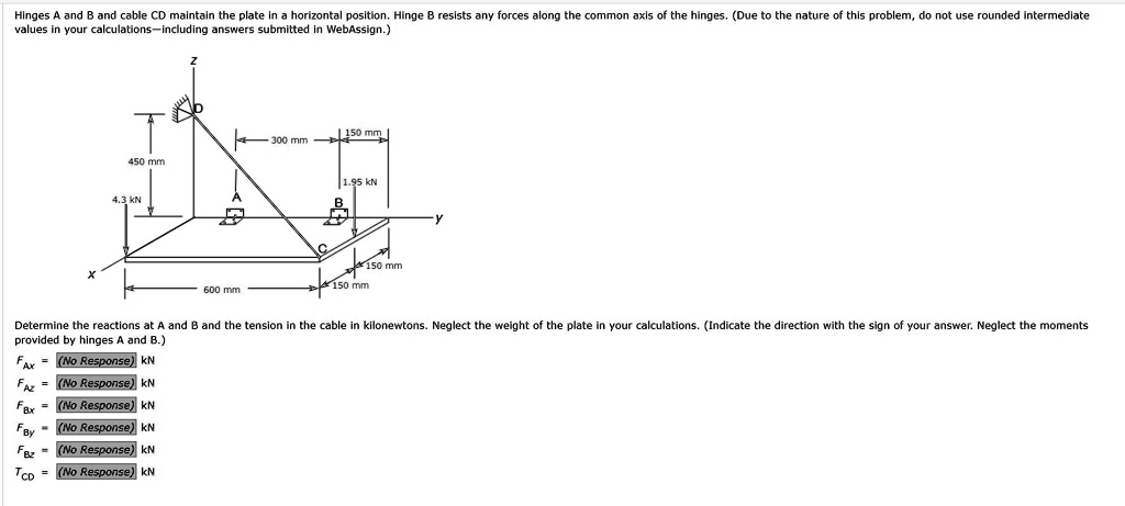 SOLVED: Hinges A and B and cable CD maintain the plate in a horizontal ...