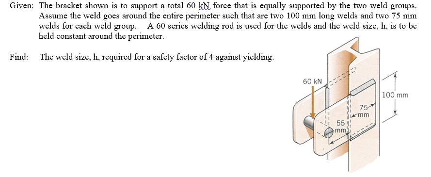 SOLVED: Given: The bracket shown is to support a total 60 kN force that ...