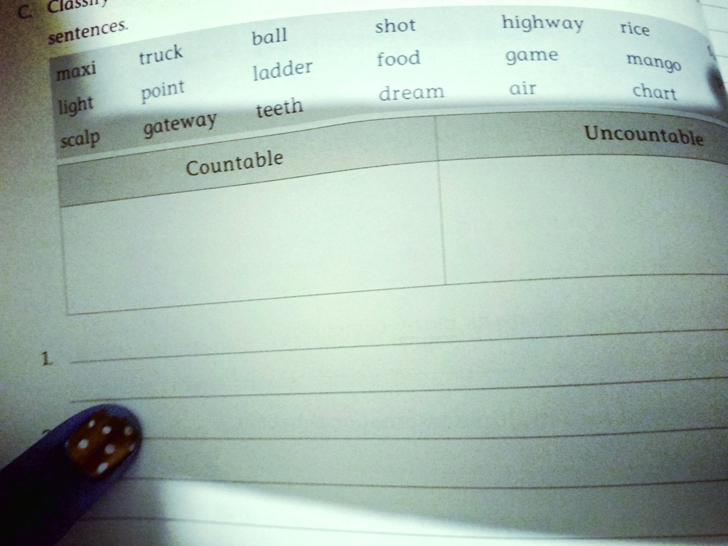 SOLVED: 'classify classify the following as countable and uncountable ... SOLVED: 'classify classify the following as countable and uncountable ...