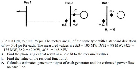 SOLVED: Given the network shown in the figure below, the network is to be modeled with a DC ...