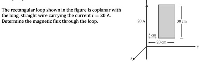 SOLVED: The rectangular loop shown in the figure is coplanar with the long,straight wire ...