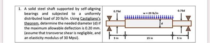 1. A solid steel shaft supported by self-aligning bearings and ...