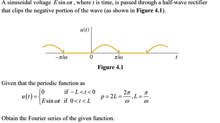 SOLVED: A sinusoidal voltage E sin wt where IS time passed through a ...