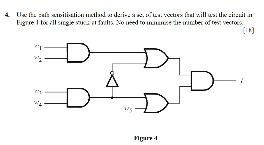 4. Use the path sensitisation method to derive a set of test vectors ...