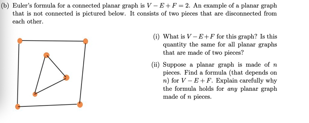 SOLVED: (6) Euler's formula for connected planar graph is V E+ F = 2. An example of a planar ...