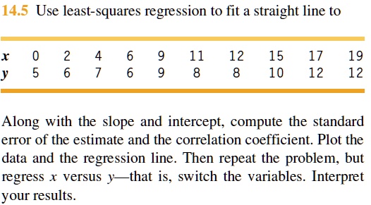 14.5 Use least-squares regression to fit a straight line to 11 12 8 8 15 10 17 12 19 12 Along ...
