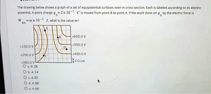 SOLVED: The drawing below shows a graph of a set of equipotential ...