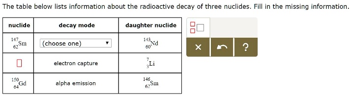 SOLVED: The table below lists information about the radioactive decay ...