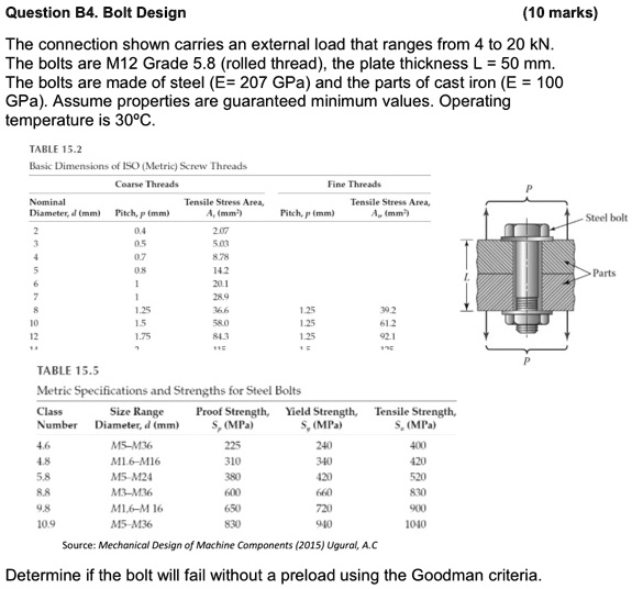 SOLVED: Question B4: Bolt Design (10 marks) The connection shown ...