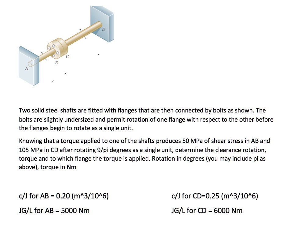 Two solid steel shafts are fitted with flanges that are then connected ...