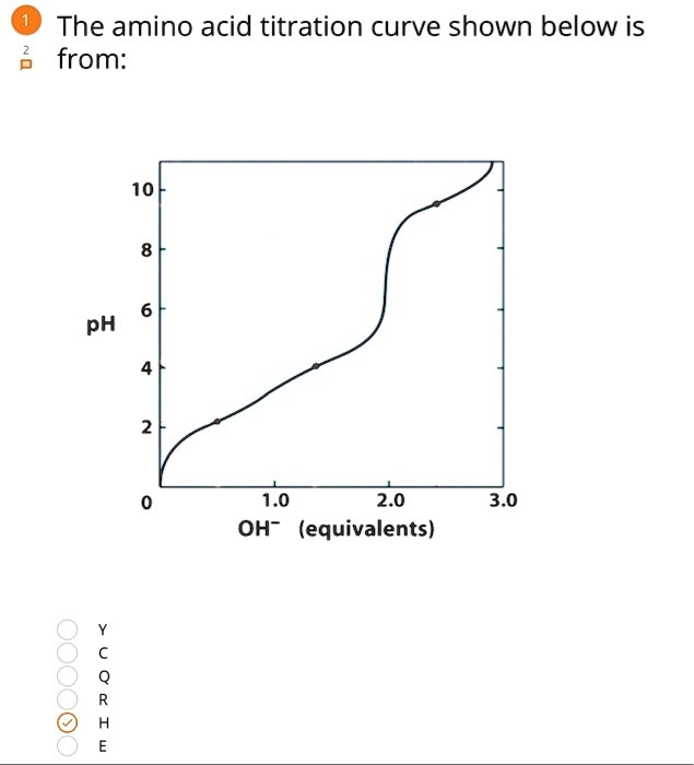 SOLVED: The amino acid titration curve shown below is 6 from: 10 pH 1.0 ...