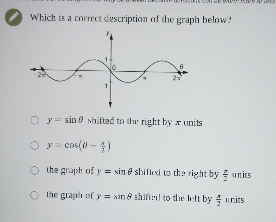 SOLVED: Which is a correct description of the graph below? y=sinθ ...