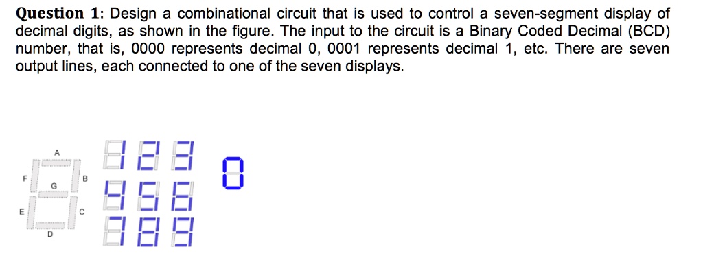 Solved Question 1 Design A Combinational Circuit That Is Used To Control A Seven Segment 