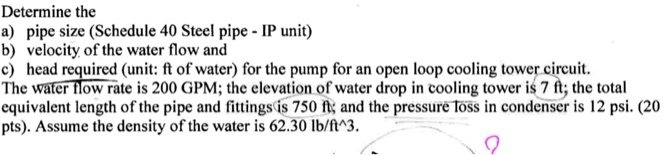 Determine the a) pipe size (Schedule 40 Steel pipe - IP unit) b ...