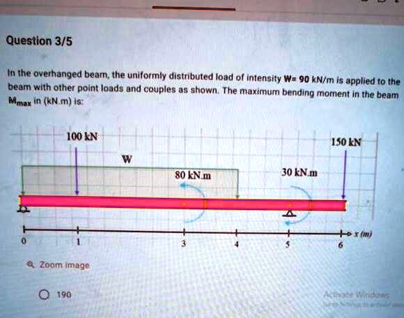 In the overhanged beam, the uniformly distributed load of intensity W ...