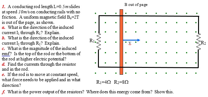 a conductingrod length l0smslides b out at speed ows on conducting ...