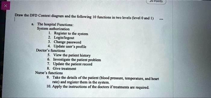 SOLVED: Draw the DFD Context diagram and the following IO functions in ...