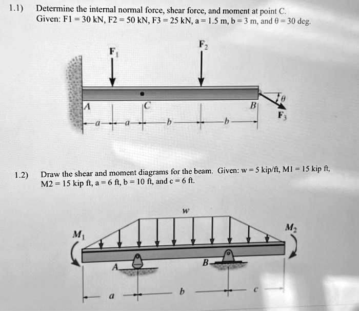 11 determine the internal normal force shear force and moment at point ...
