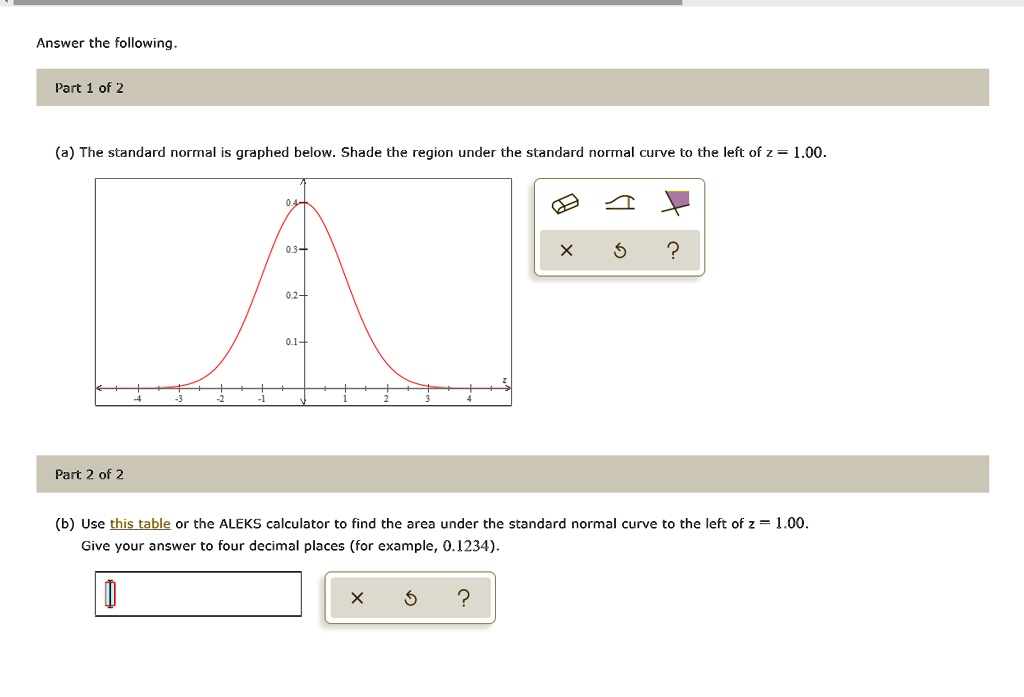 SOLVED: Part 2 The standard normal is graphed below. Shade the region ...
